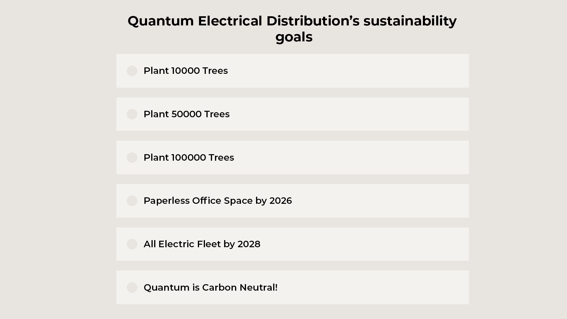 Going Green with Quantum – Quantum Electrical Distribution